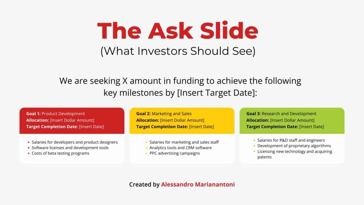 What Investors Should See in The Ask Slide | M Accelerator